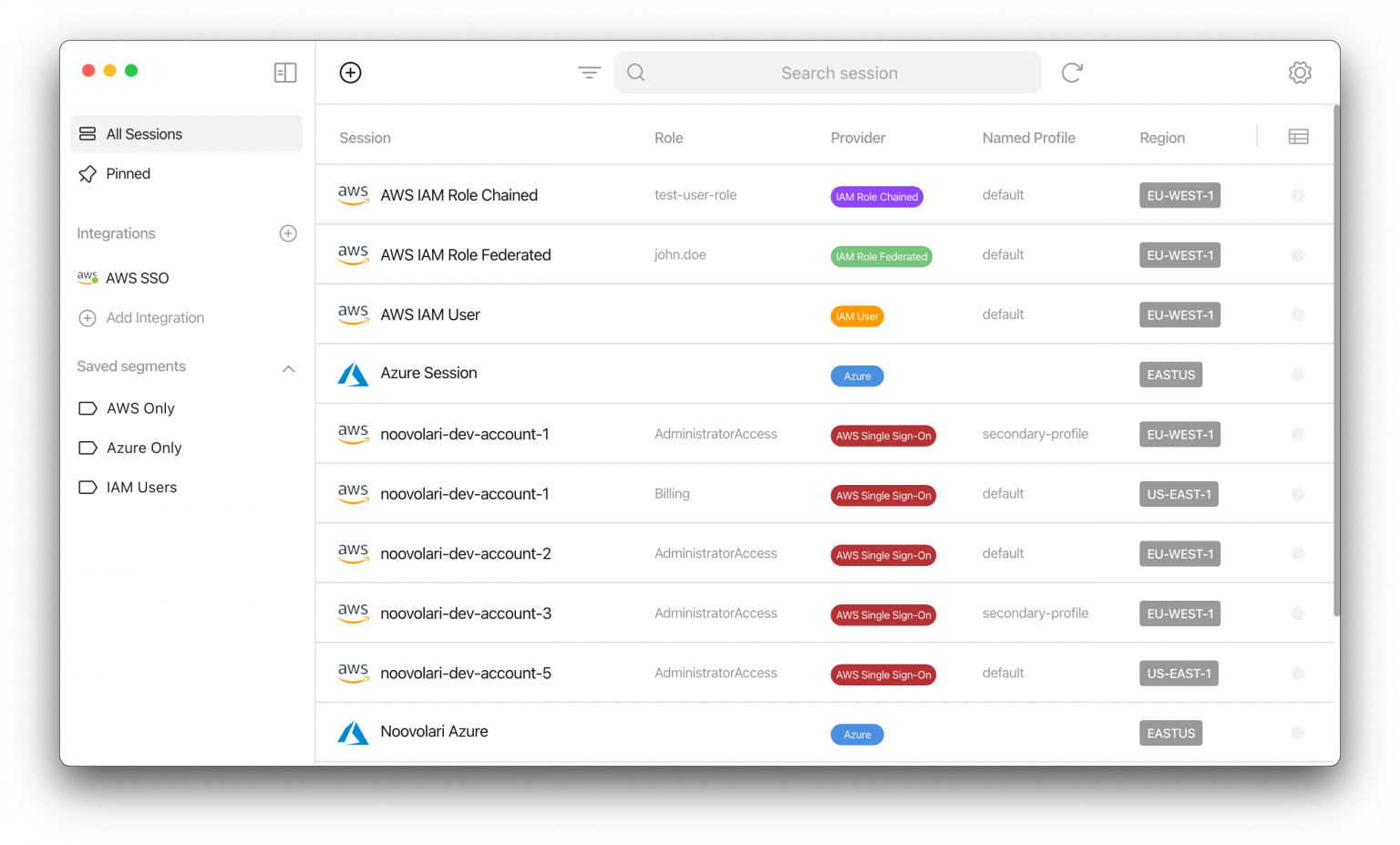 Top 10 uncommon DevOps tools you should know - DXHero Technology