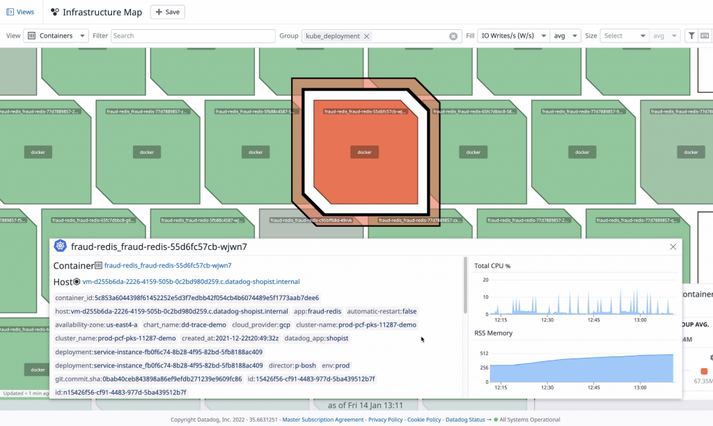 Application Performance Optimization - DXhero Technology Application Performance Optimization - DXhero Technology